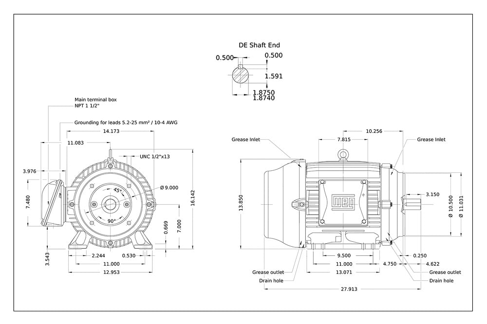 Weg Iec Motor Frame Size Chart Hplc Method Pdf - Infoupdate.org